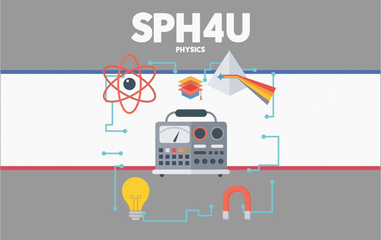 Physics, Grade 12 (SPH4U) | Open World School